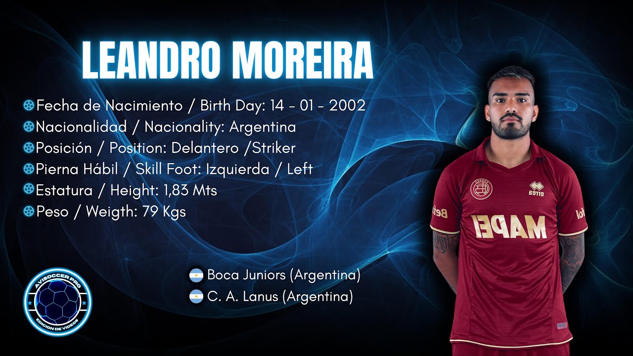 Leandro Moreira #9 // Delantero - Striker // Lanus 2023 - YouTube