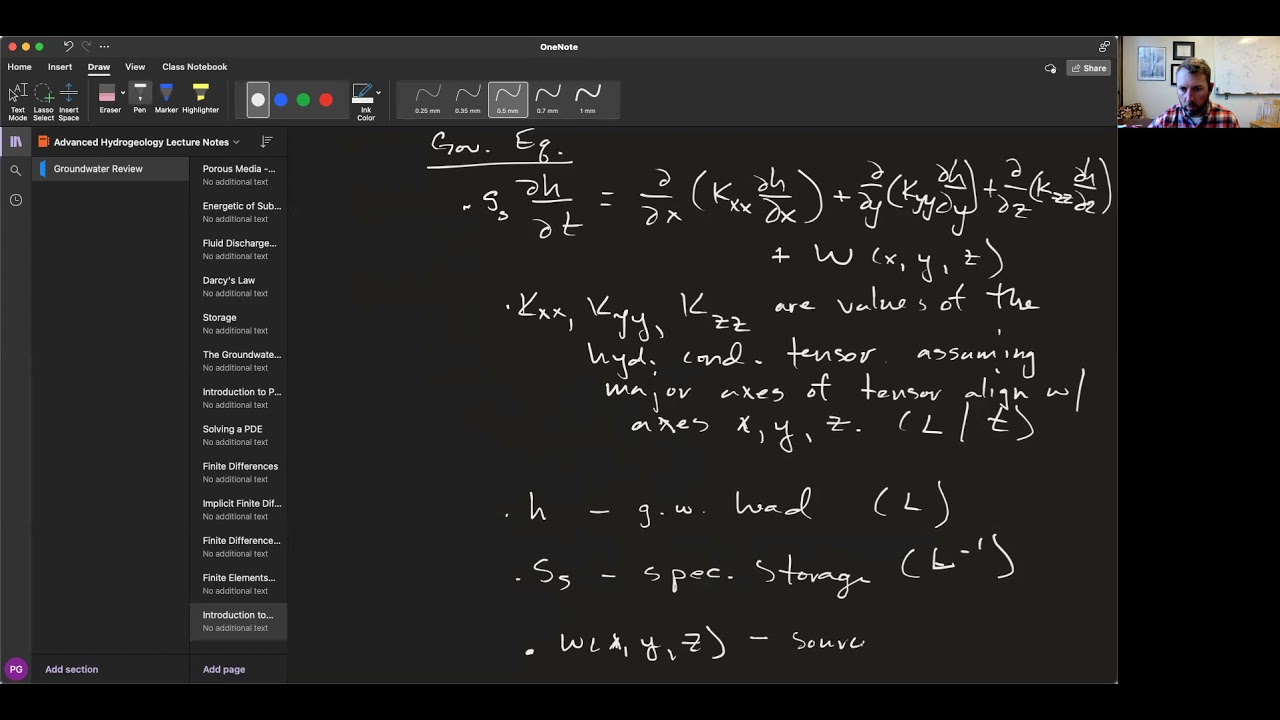 Introduction to MODFLOW 2005 - YouTube