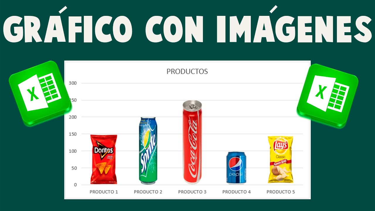 CÓMO HACER GRÁFICO CON IMÁGENES EN EXCEL | PICTOGRAMA PERSONALIZADO EN ...