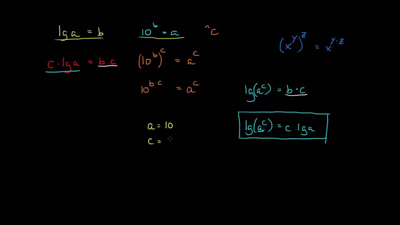 5.6 - Logaritmer 4 - Bevis for regneregel 1 (1T) - YouTube