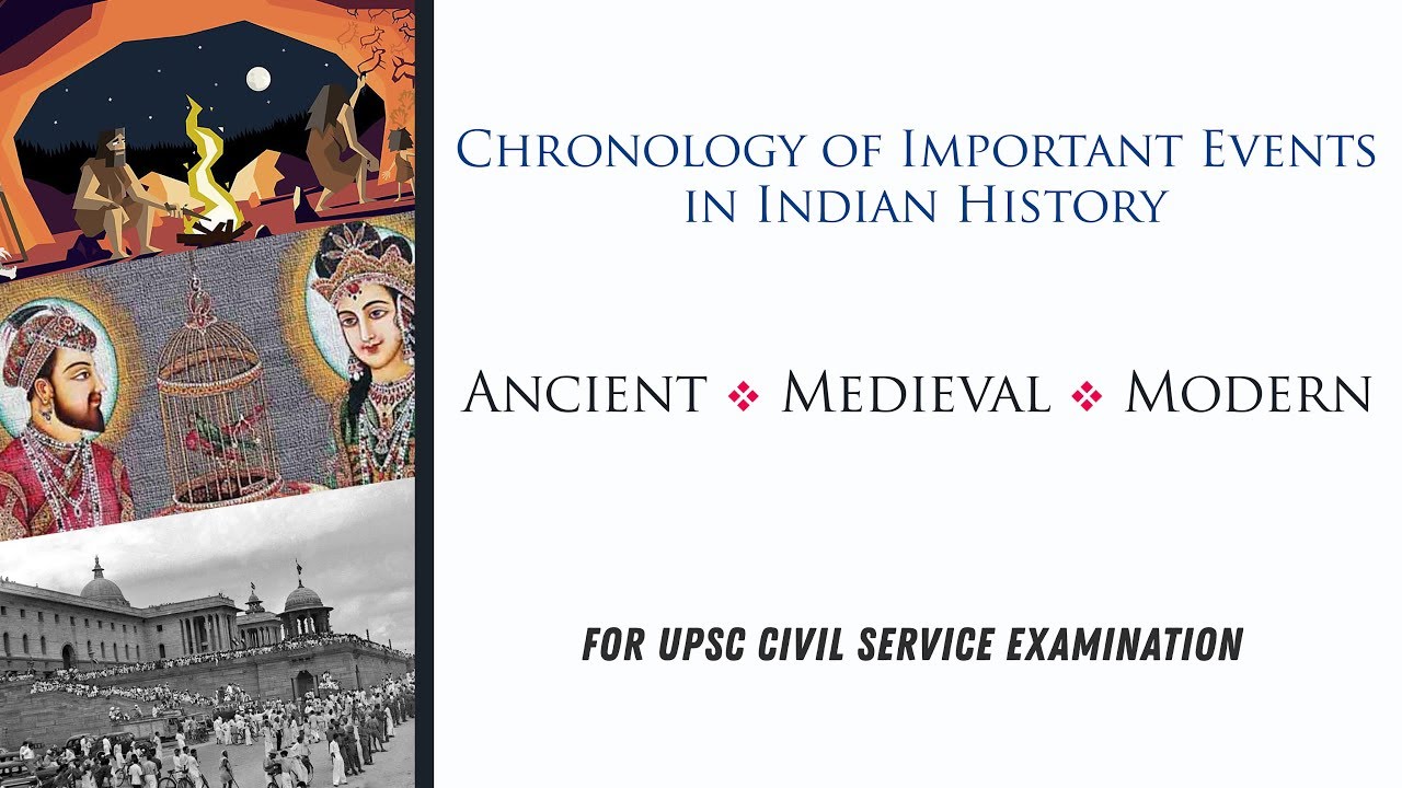 Chronology Of Important Events In Indian History UPSC Civil Services chronology-of-important-events-in-indian-history-upsc-civil-services