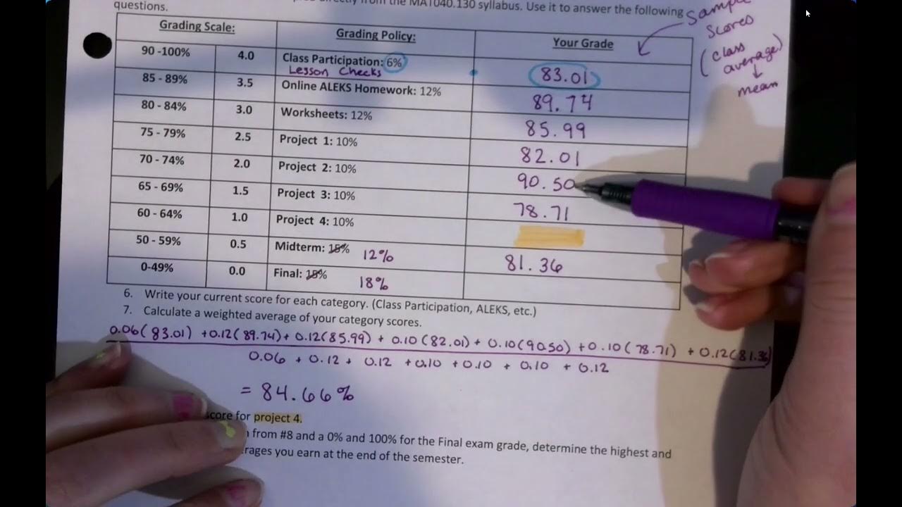 MAT 130 - Calculating Grades using Weighted Averages - YouTube