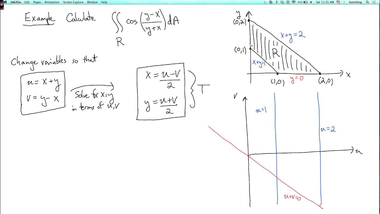 Multivariable calculus 3.5.6: Change of variables example #1 - YouTube