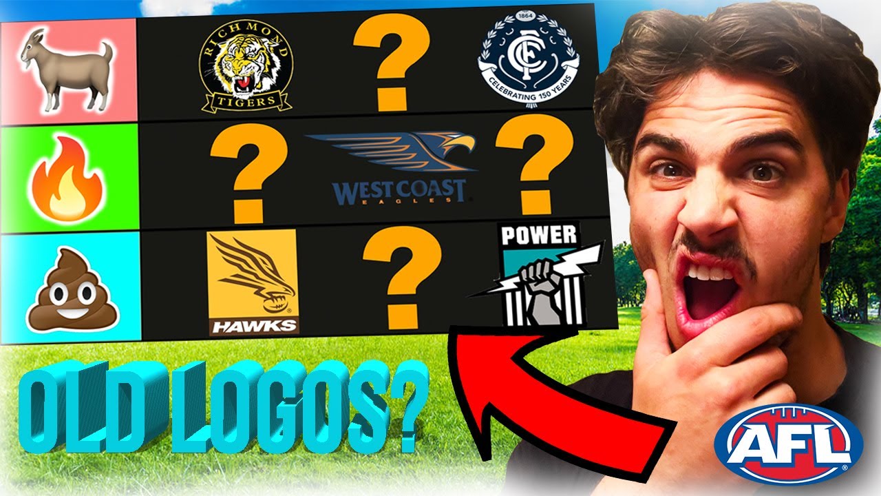 RANKING every AFL clubs PAST OLD AFL LOGOS! - Tierlist - YouTube