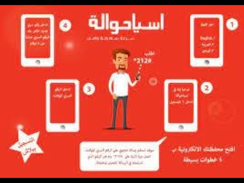 محفظة و#تطبيق #اسيا Asia Hawala# خطوة بخطوة - YouTube