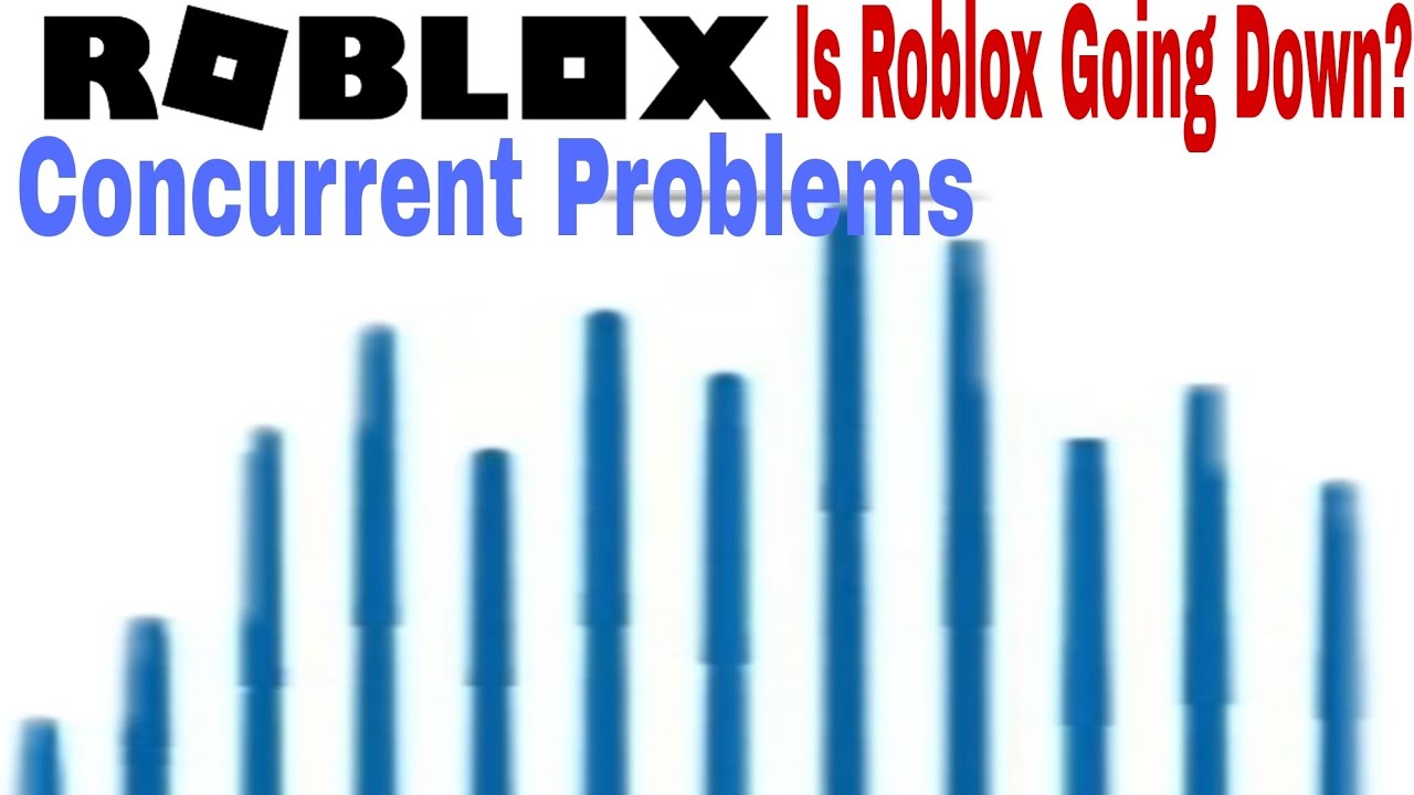 Is Roblox going Down? Roblox Concurrent outage problems 18th June 2023 ...