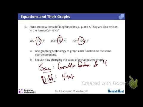 Unit 5 Lesson 12 Reasoning About Exponential Graphs Part 1 Algebruh ...
