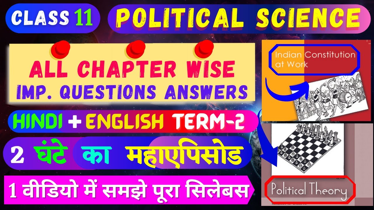class 11 Political Science complete syllabus | Chapter wise important ...