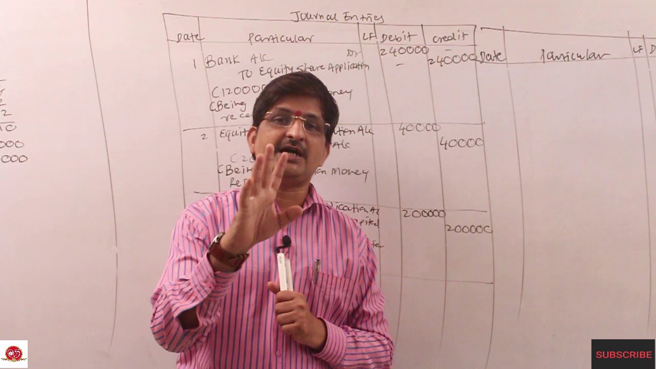 Issue Of Share | By Prof. Sandeep Desai | - YouTube