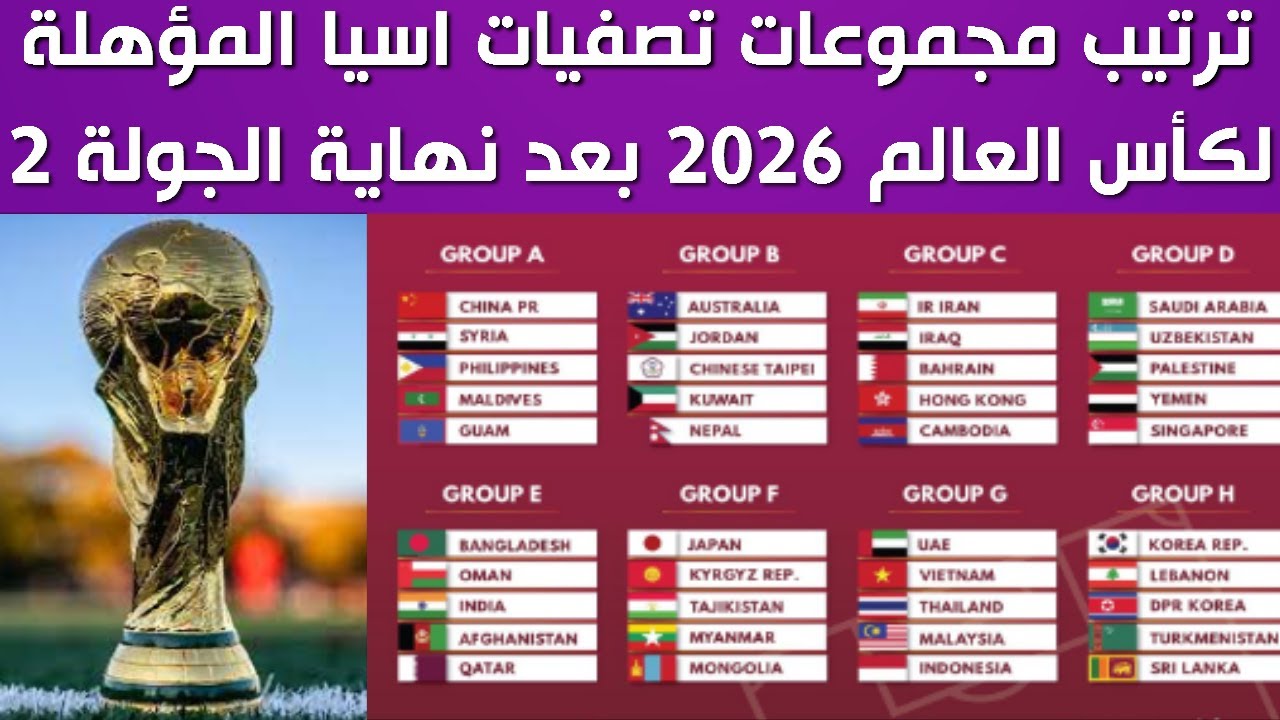 ترتيب مجموعات تصفيات اسيا المؤهلة لكأس العالم 2026 بعد مباريات الجولة 2