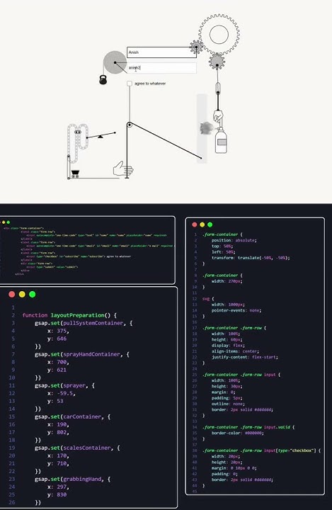 Just Created A Gorgeous Physics Login Using Html Css And Js Webdev Codinglife Youtube 7043