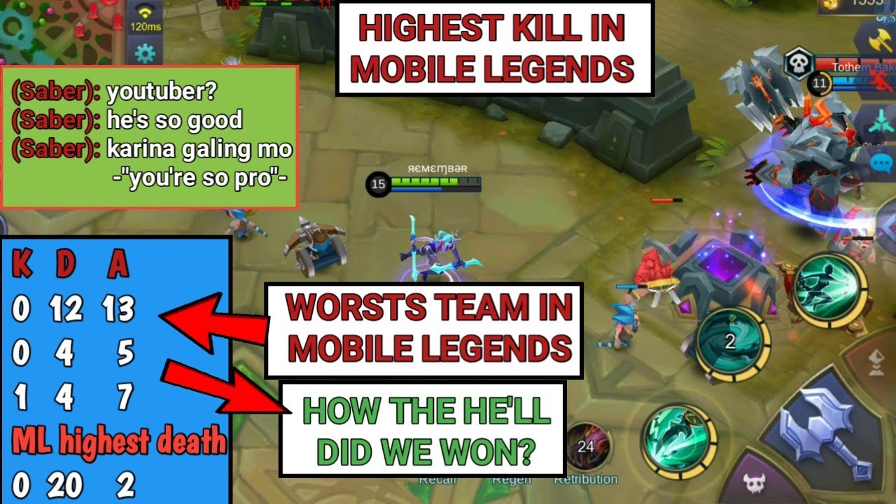 HIGHEST KILL, HIGHEST DEATH AND WORSTS TEAM IN MOBILE LEGENDS | HOW THE ...