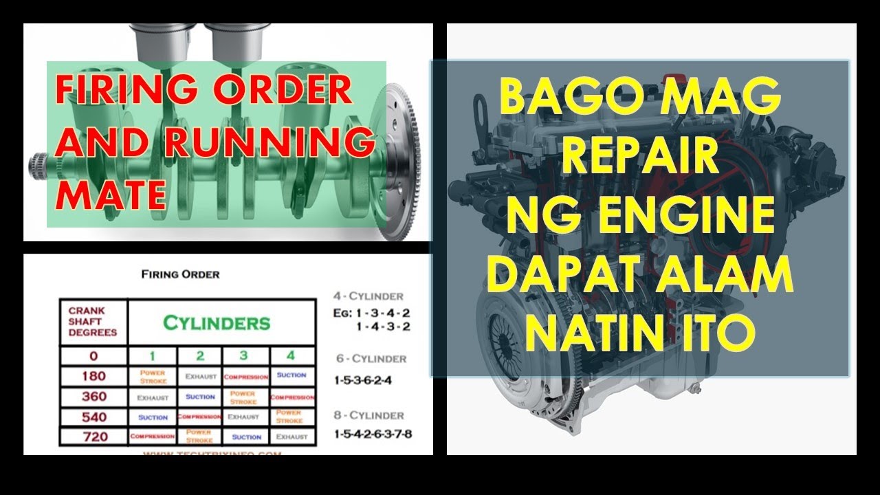 Firing Order and Running Mate You Should know before doing any engine ...