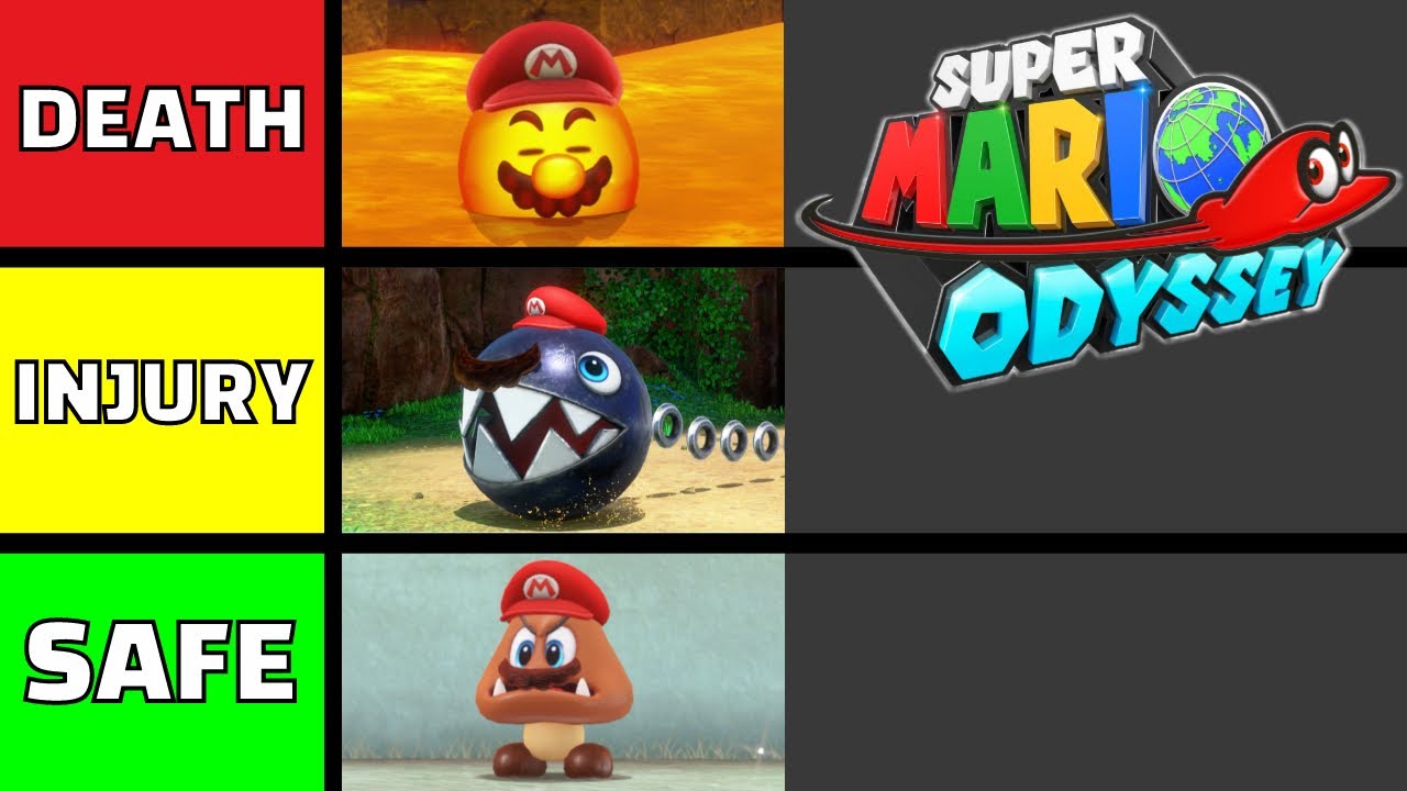 Ranking Every Capture in Super Mario Odyssey by How DANGEROUS They Are ...
