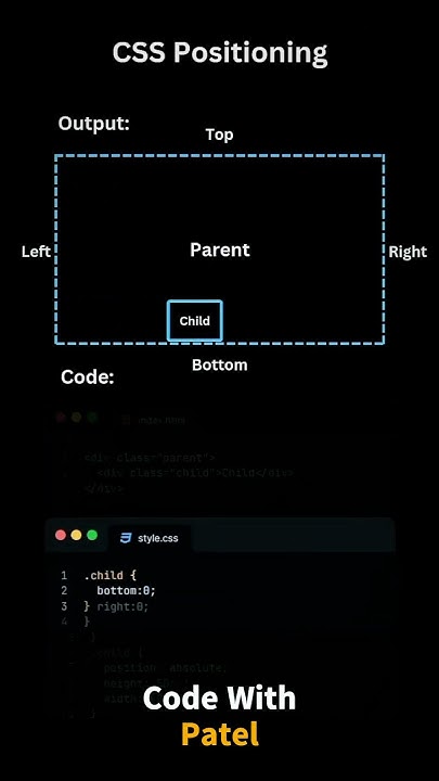 Css Position Property 😍 Csstutorial Cssposition Cssproperties Css3 Viral Ytshorts Youtube