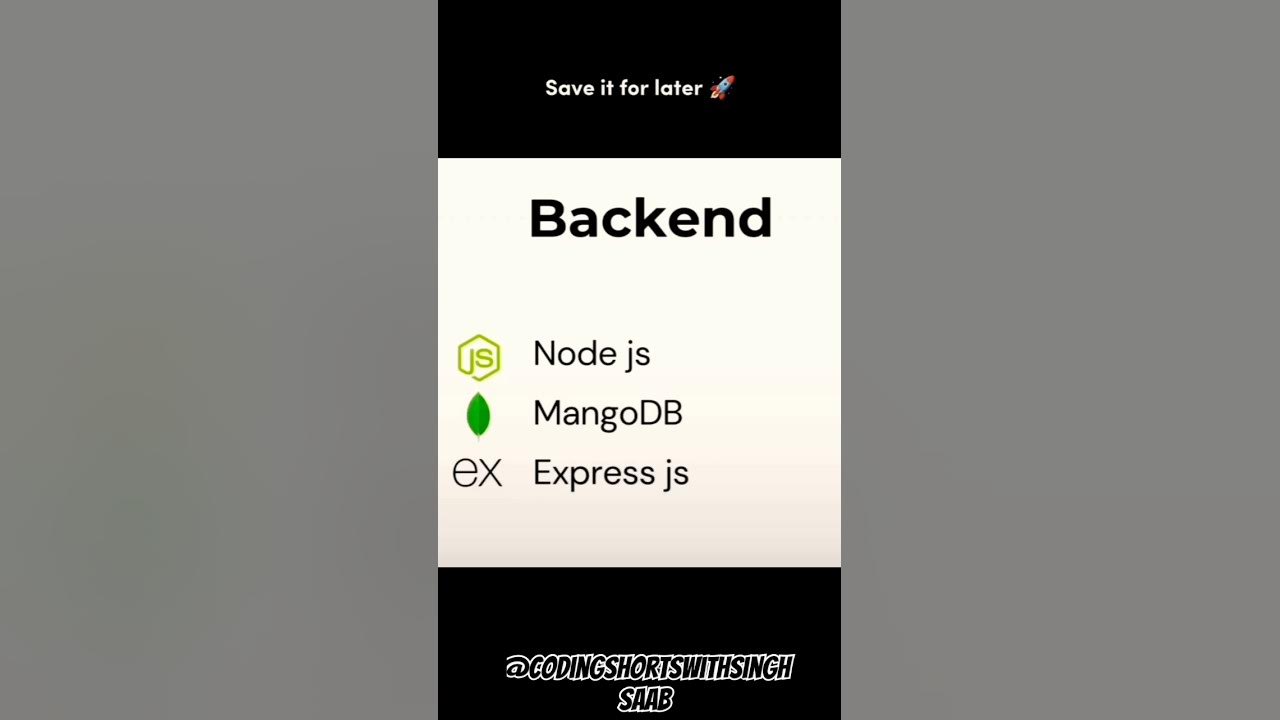 Web Development Roadmap 🔥👨💻 Coderscommunity Coders Dsa Softwaredeveloper Gameprogrammer