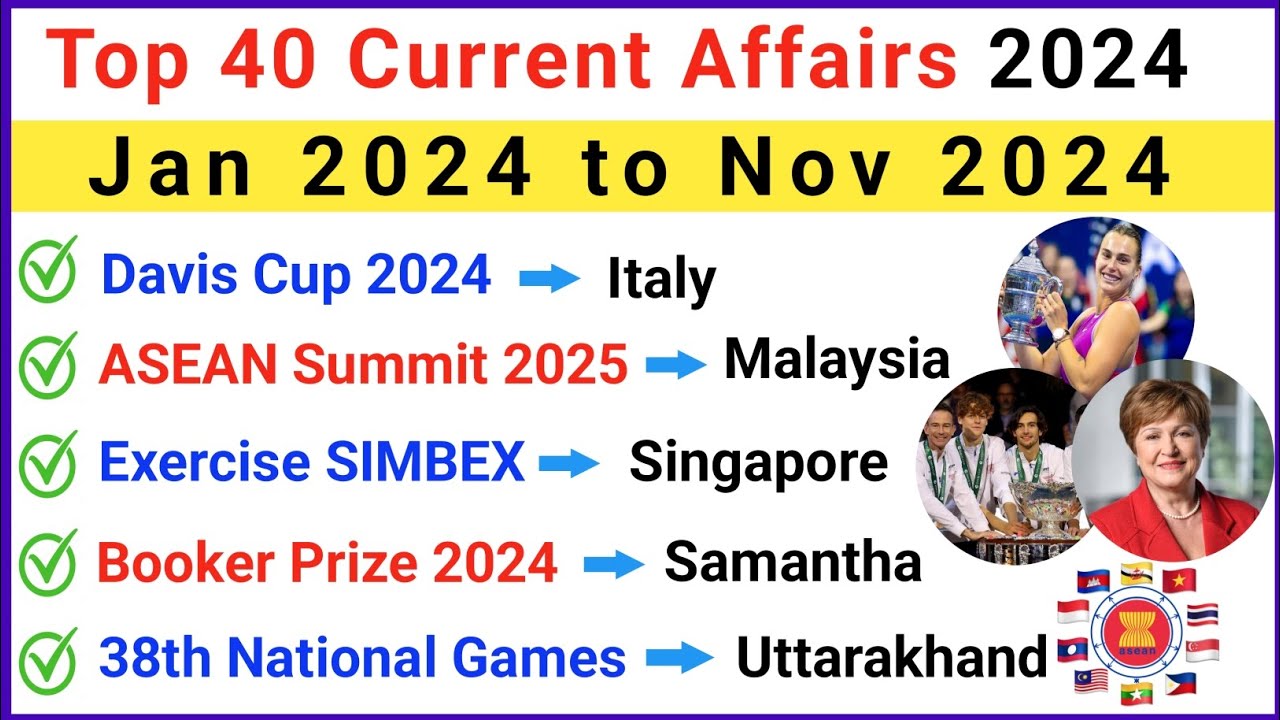Top 40 Important Current Affairs 2024 | Current Affairs 2024 | Current ...