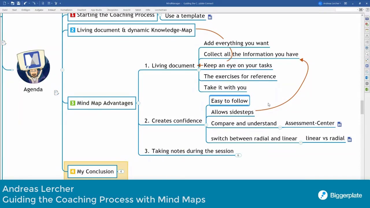 Coaching & Facilitation with Mind Maps (Biggerplate Connect: Sep 2022) - YouTube