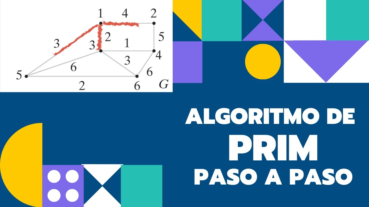 EXPLICACIÓN ALGORITMO DE PRIM PASO A PASO :) - YouTube