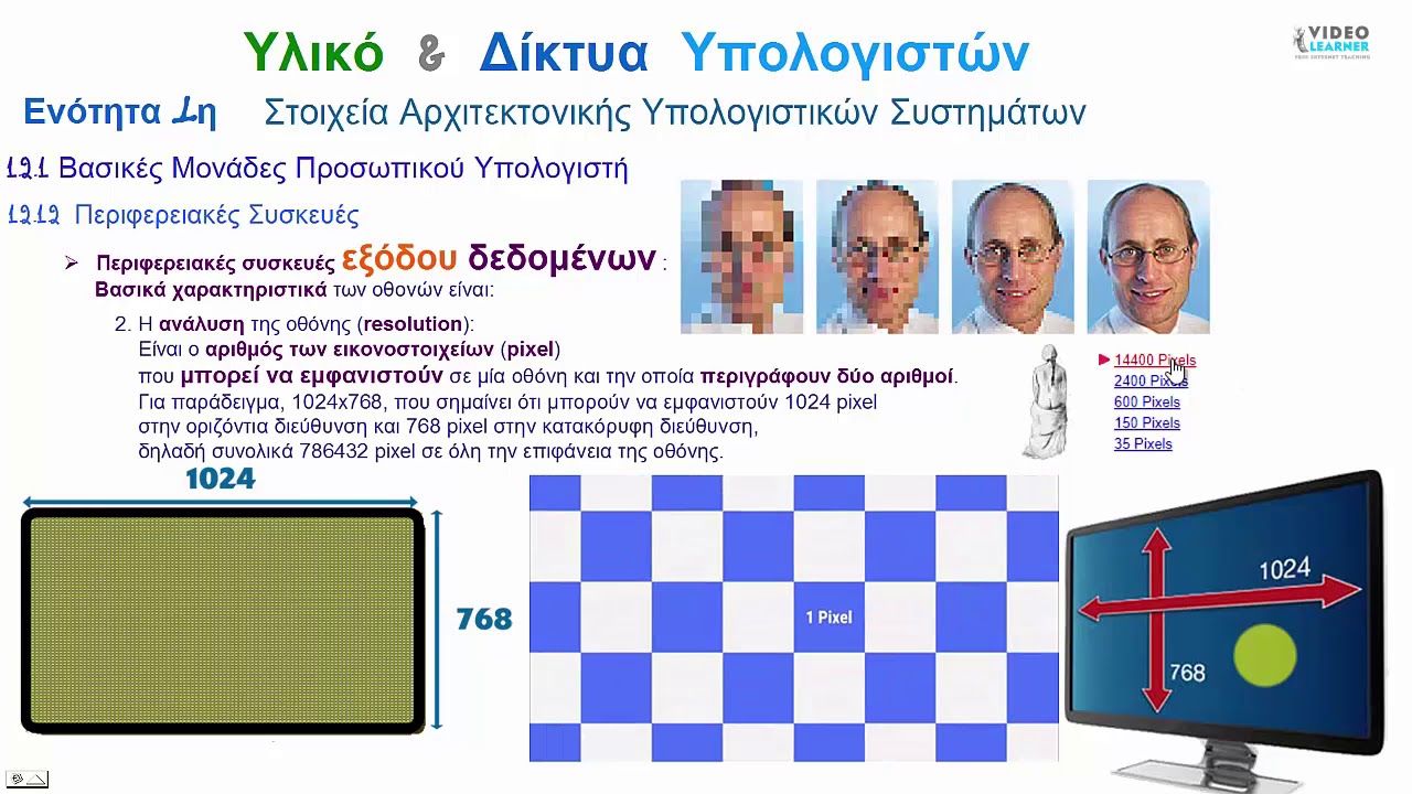 1.30 Περιφερειακές συσκευές Εξόδου-Α - YouTube