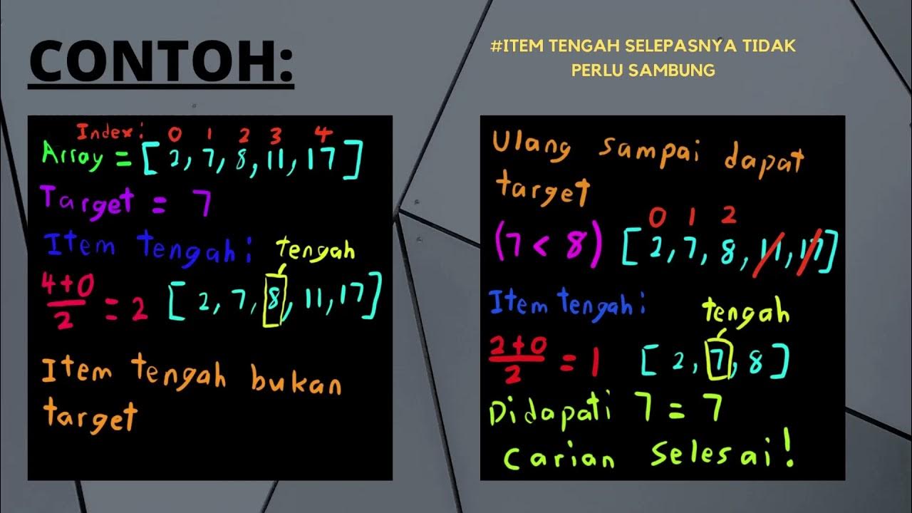 BINARY SEARCH(ASK) - Pseudokod dan Carta Alir - YouTube