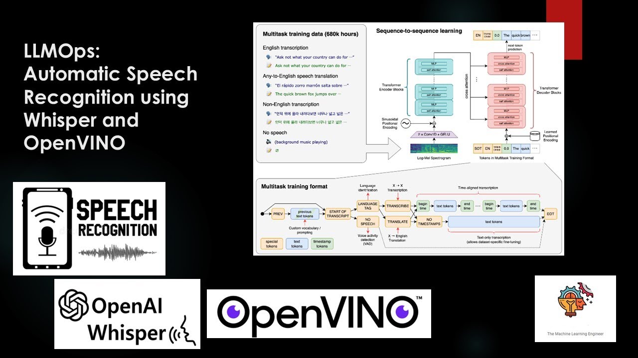 LLMOps: Automatic Speech Recognition con Whisper y OpenVINO Español # ...