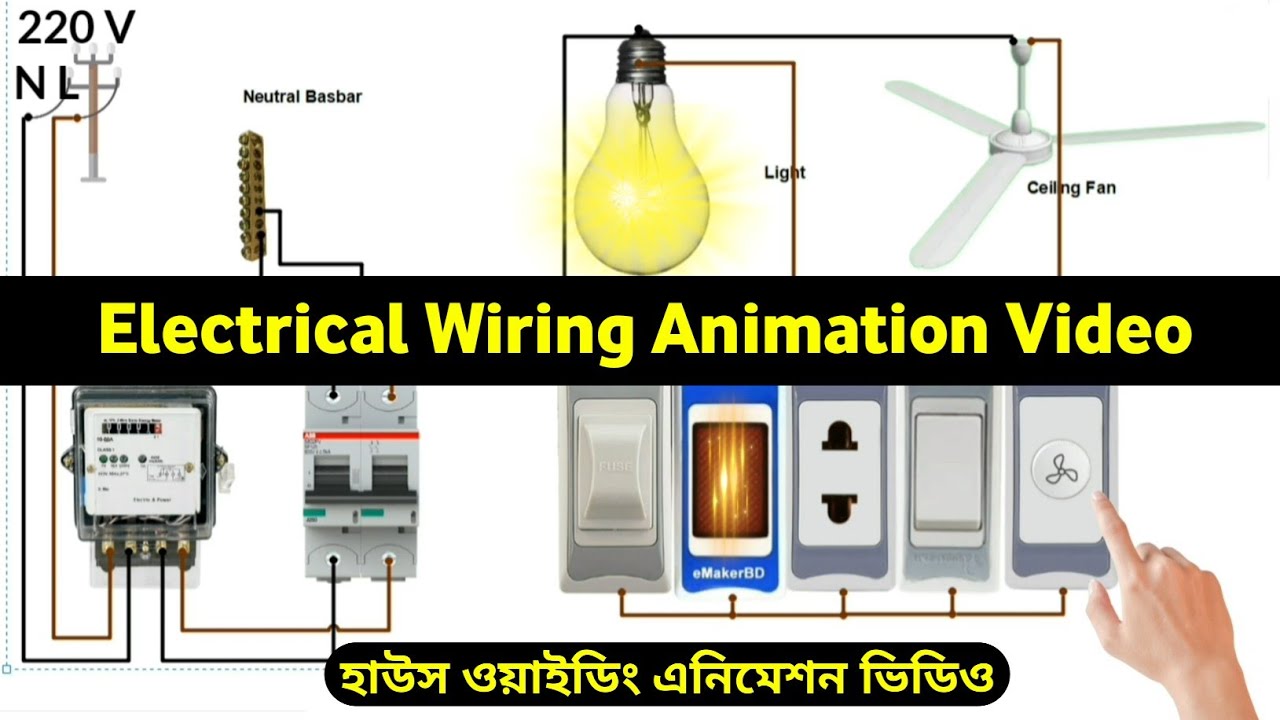 How to Electrical House Wiring Animation video | Switch board diagram ...