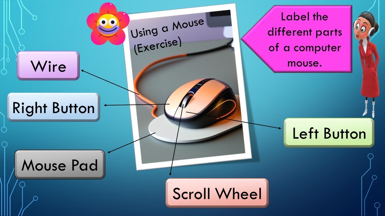 Using A Mouse For Kids Exercise Kidz Korner Creative Learning using-a-mouse-for-kids-exercise-kidz-korner-creative-learning
