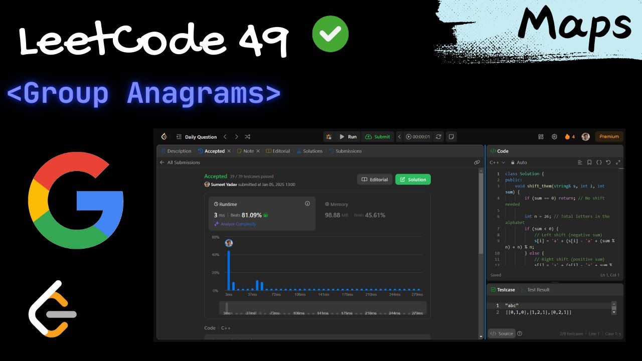 LeetCode 49 | Group Anagrams | Google | Amazon | Sumeet Yadav - YouTube