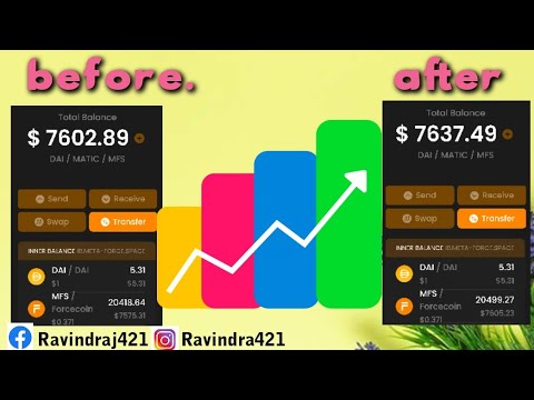 force Coin price 2x - Meta Force Coin Price boom - Force Coin Ravindra ...