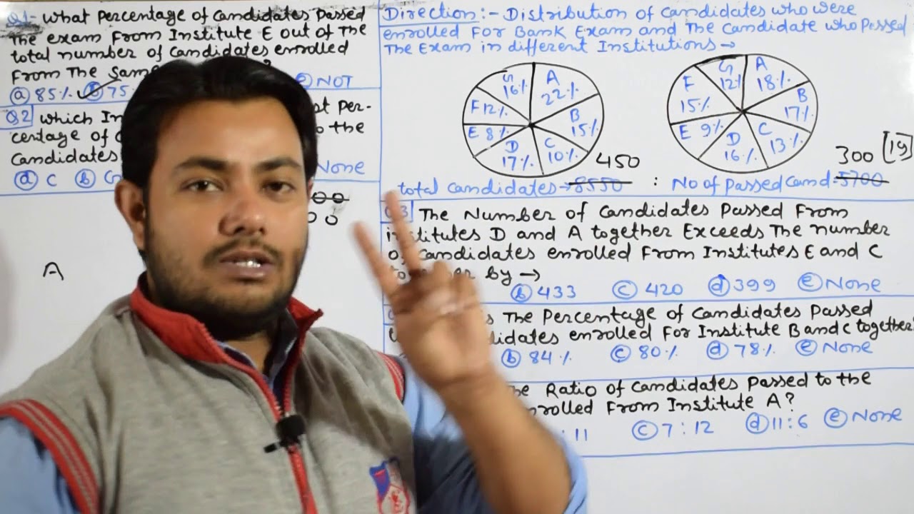 Data Interpretation(Memory Based Questions) For IBPS CLERK MAINS 2017 ...