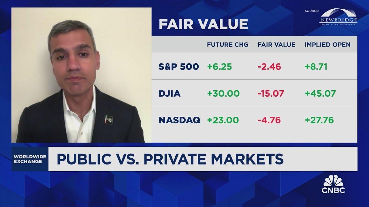 Morningstar CEO on AI's investing impact, stock market outlook, and Fed ...