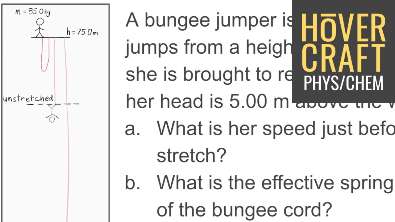 Conservation of Energy with Elastic Potential Energy Part 1 - YouTube