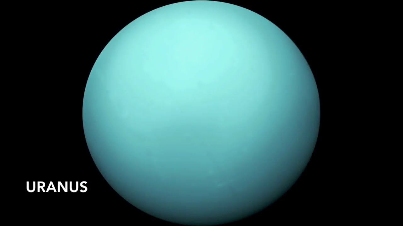 All Planet Sounds From Space (2019 Update Legit) - YouTube