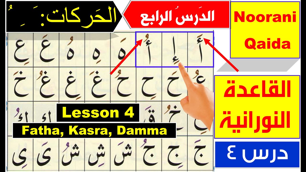 Noorani Qaida lesson 4 | Qaida Nuraniyah lesson 4 | Harakat Fatha Kasra ...