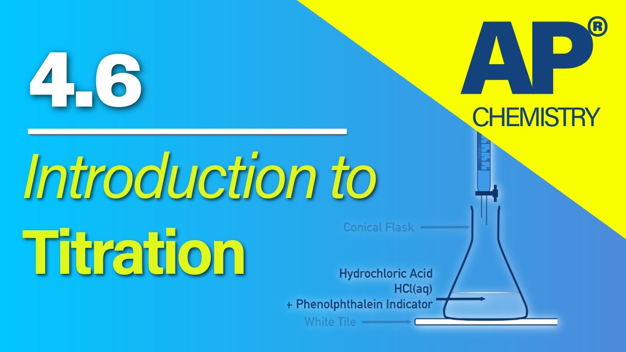 AP Chemistry 4.6 – Introduction to Titrations | Revision Video # ...