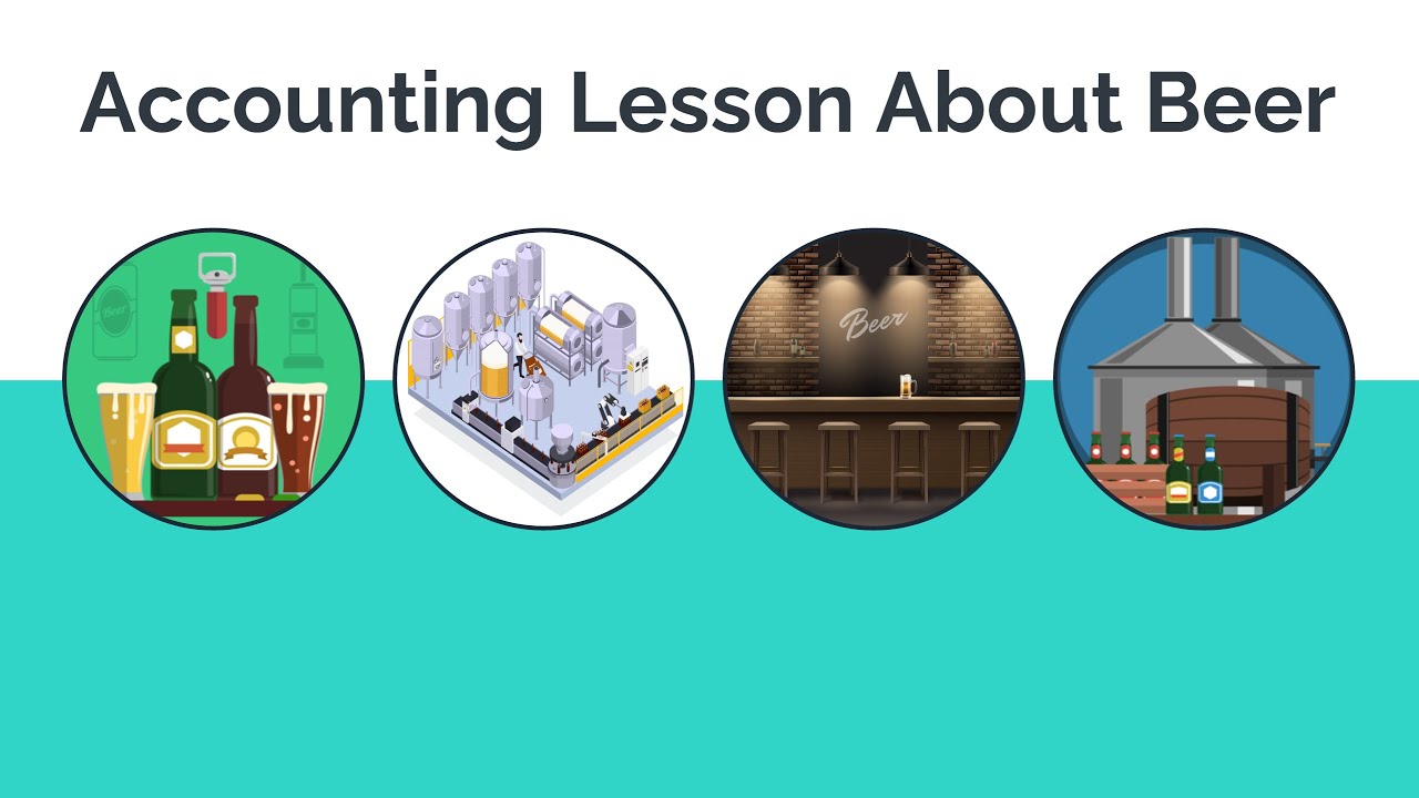 How to build a financial plan for a product companies selling something ...