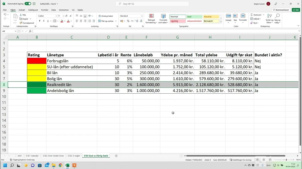 S1E4 Luksus Lite Case 4 2 God vs Dårlig Gæld - YouTube