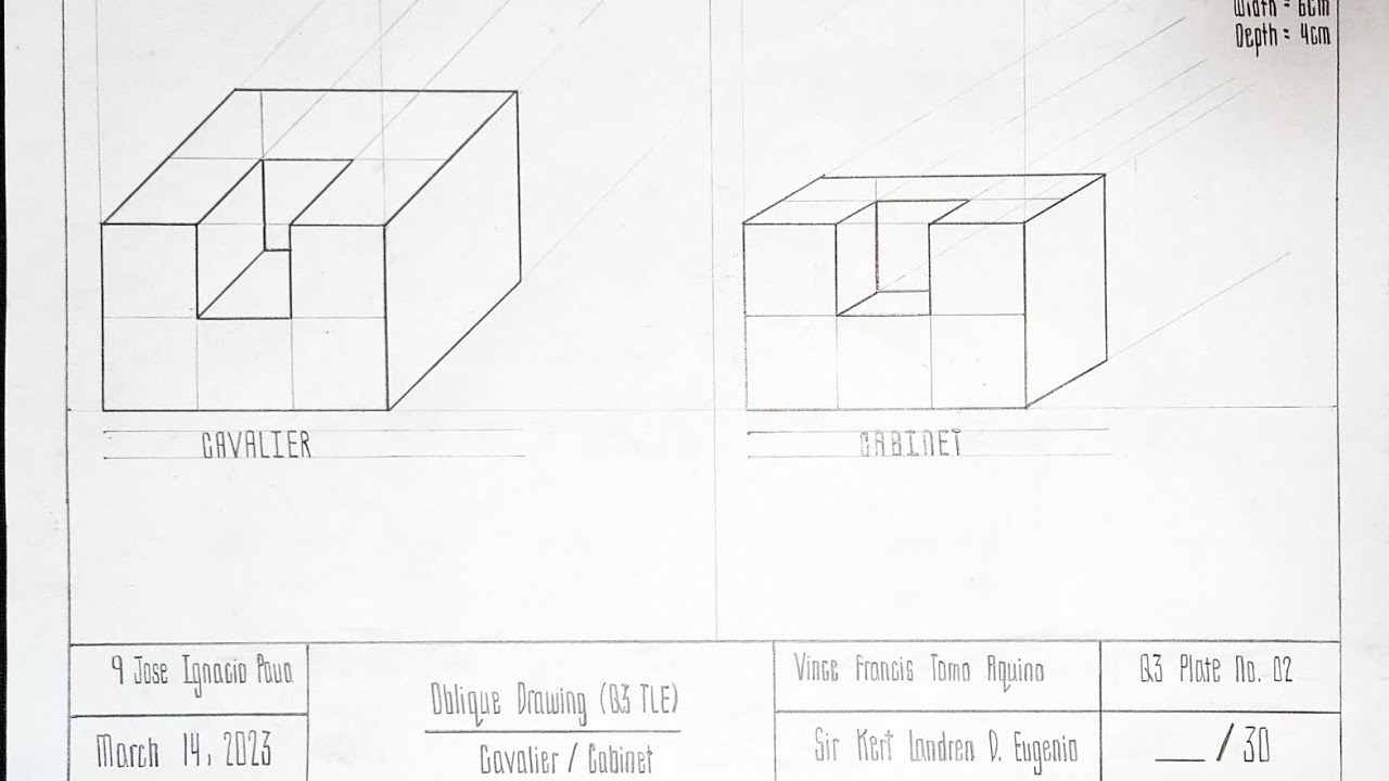 Q3 | TLE Plate No. 02 - YouTube