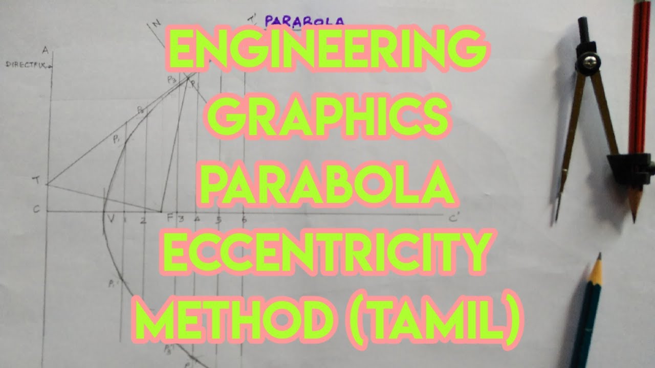 ENGINEERING GRAPHICS | PARABOLA | ECCENTRICITY METHOD | TAMIL ...