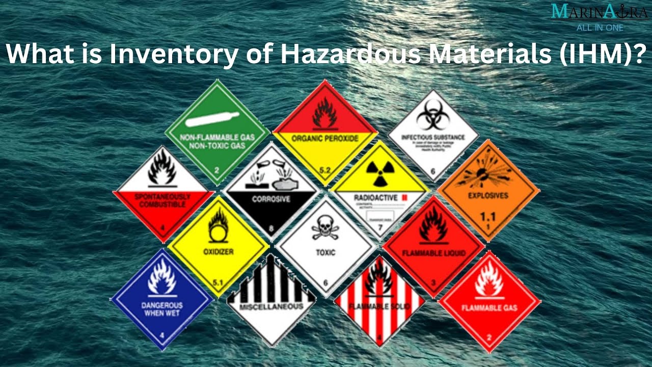 What is Inventory Hazardous Management(IHM)? | Question Time Answer ...
