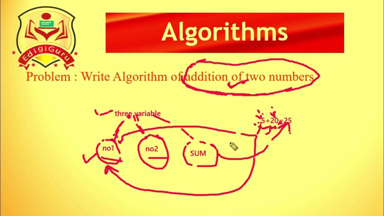 Algorithms and Flowchart |Algorithms | Flowchart - YouTube