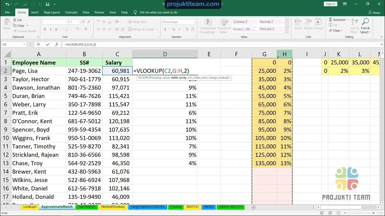 Microsoft Excel 2019 Bangla Tutorial 23 - Use of Vlookup Hlookup Approx Match - YouTube