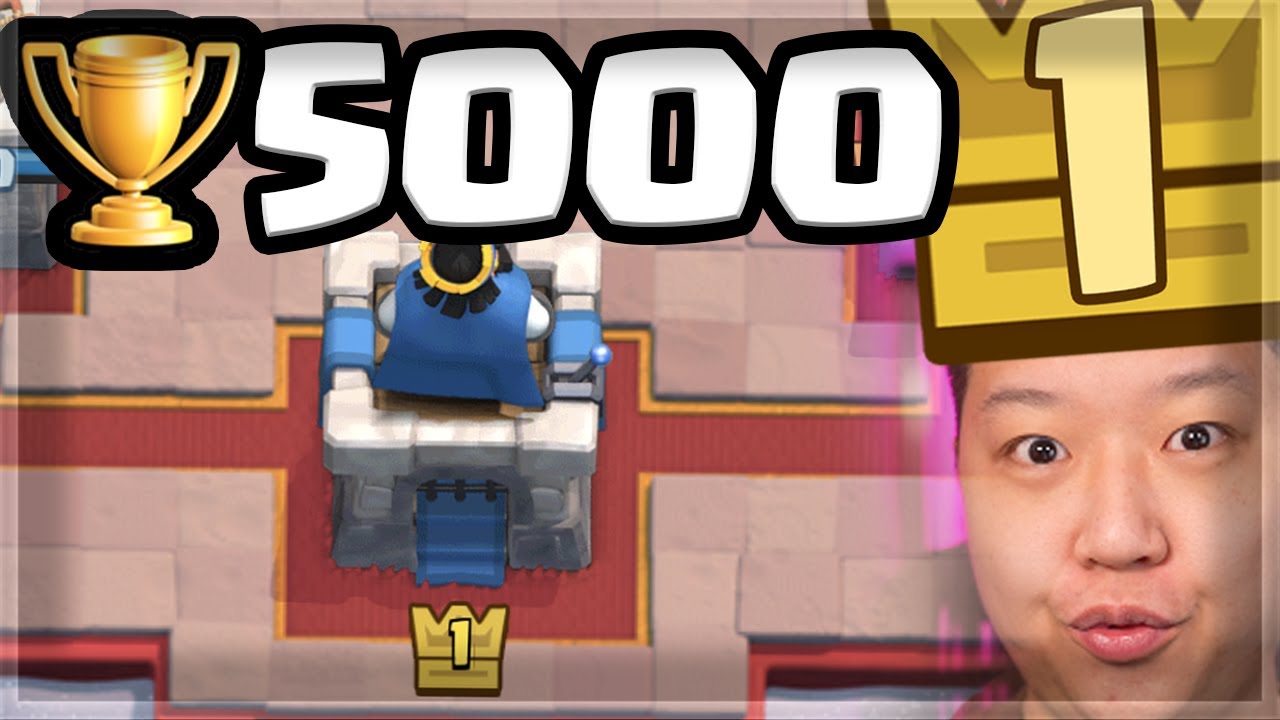 Legendary Arena (Level 1) - YouTube