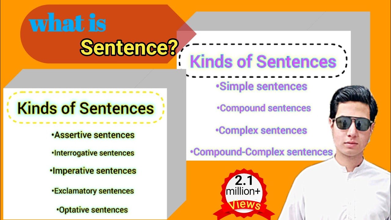 What is sentence? || Explain kinds of sentence|| - YouTube