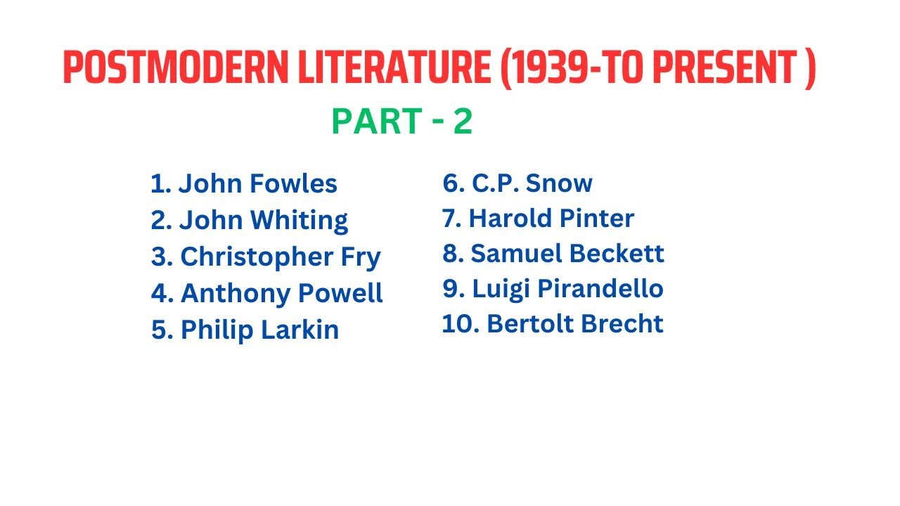 Exploring Postmodern Literature: Important Writers and Their Works ...