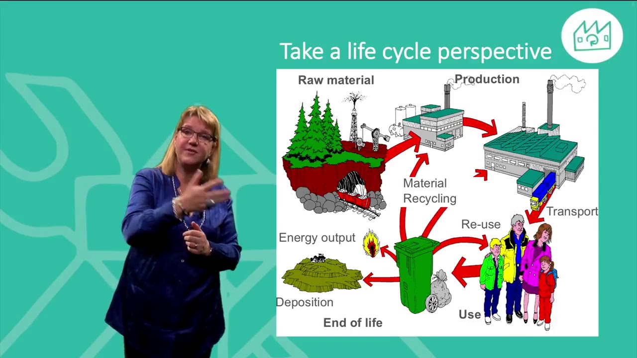 4 2 1 How to Design for Remanufacturing - YouTube