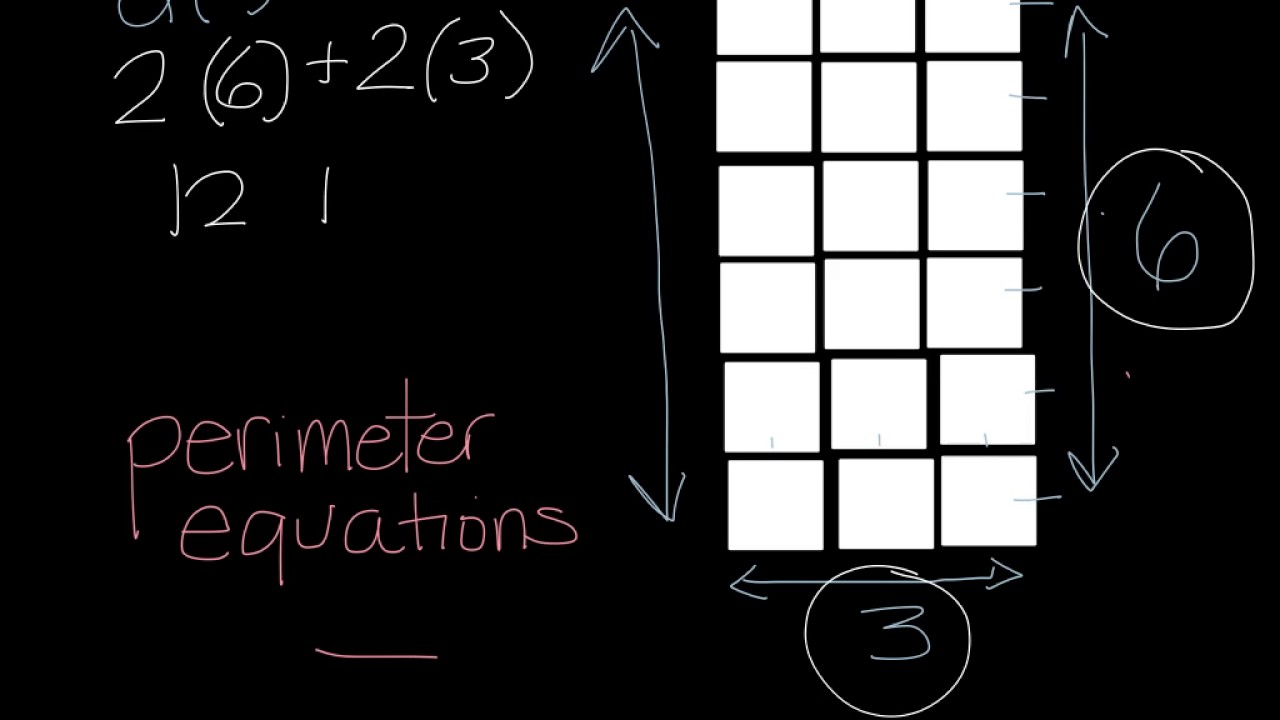 Perimeter Using Algebraic Equation - YouTube