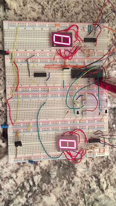 Lab 7 Part B - YouTube