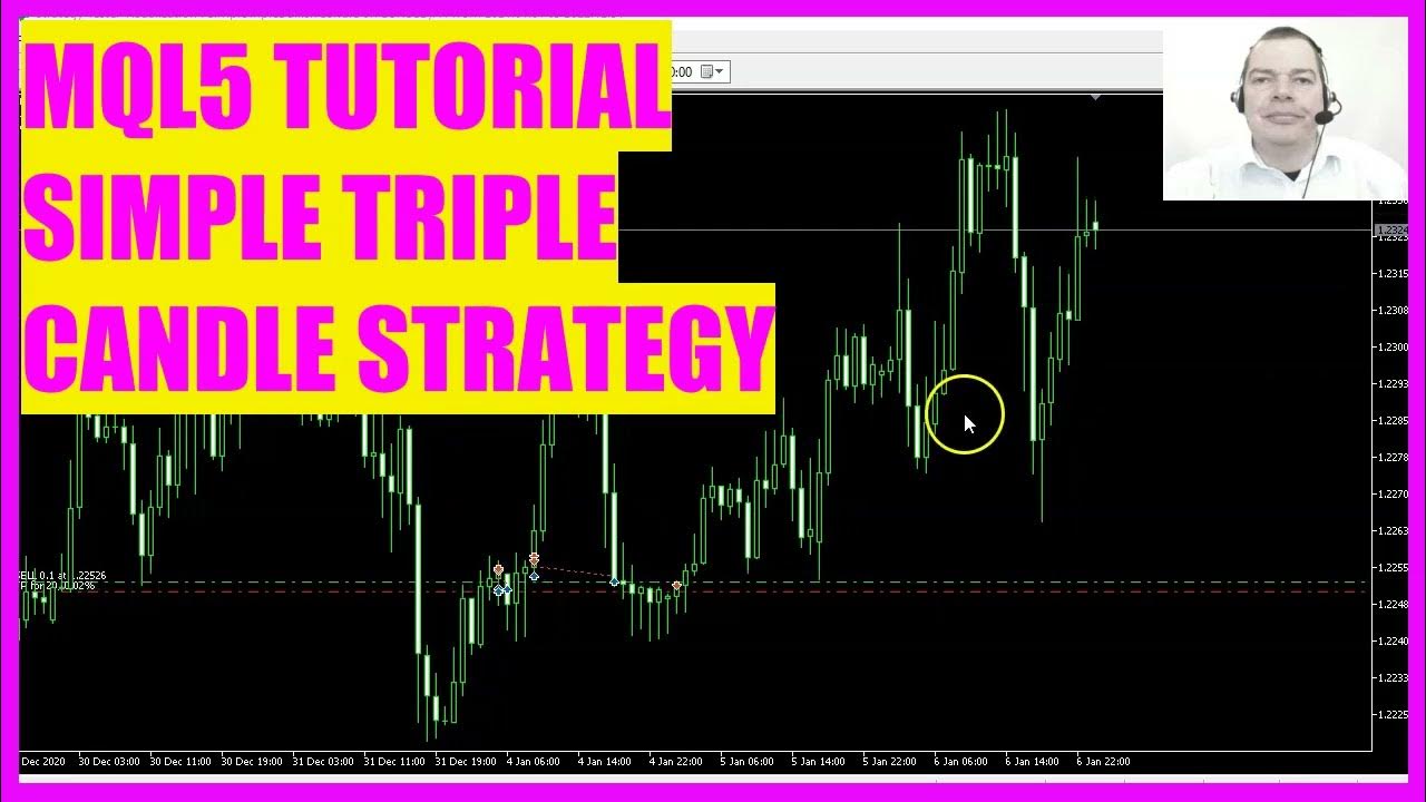 MQL5 TUTORIAL - SIMPLE TRIPLE CANDLE STRATEGY - YouTube